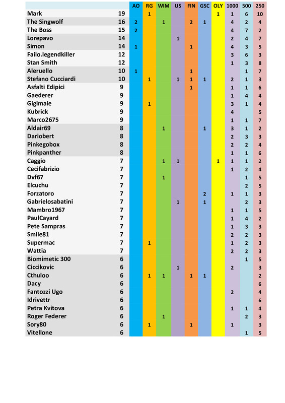 714b80bd2af0b8940010dd8104f9b07e 0 — Postimages