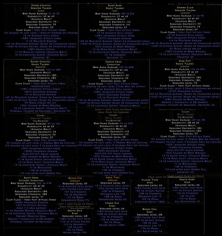 #1 Whirl Girl Gear - Topic - d2jsp