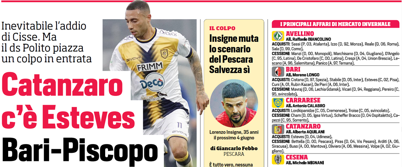 29/01/26 - Bari-Piscopo a oltranza. Gli affari conclusi in serie B ...