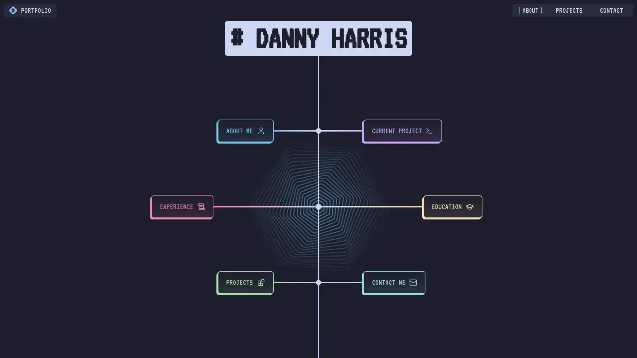 Danny Harris Portfolio