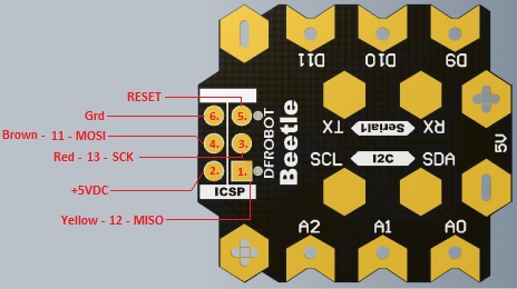 Arduino Beetle Pinout
