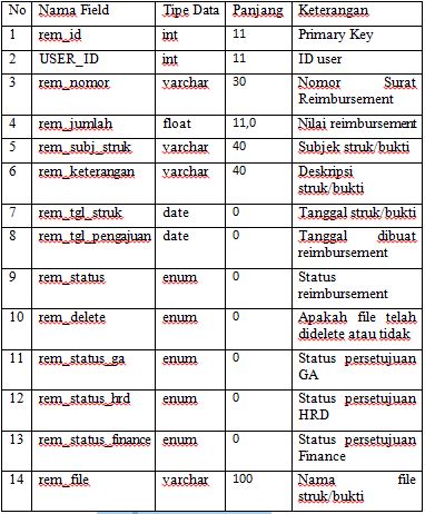 SI1511490368 - widuri