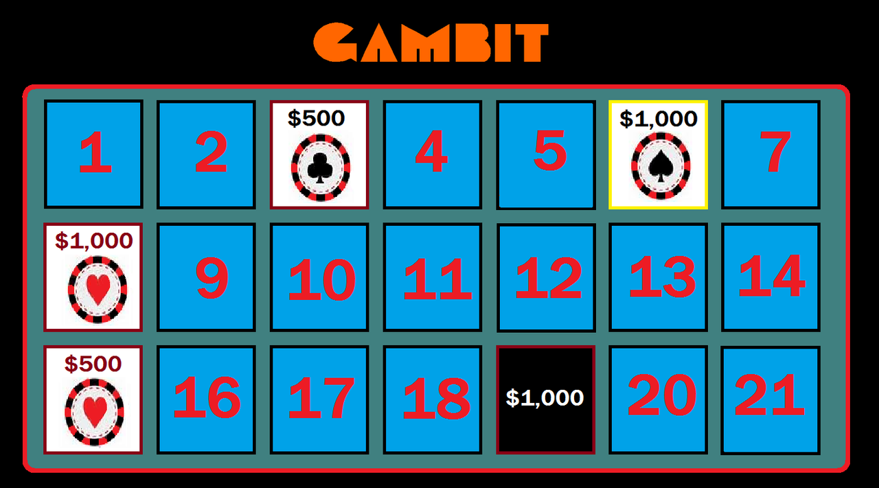 Gambit Board — Postimages