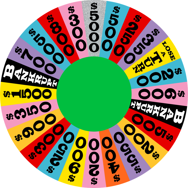 Round 3 — Postimages