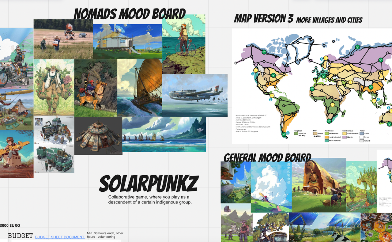 NOMADS MOOD BOARD — Postimages