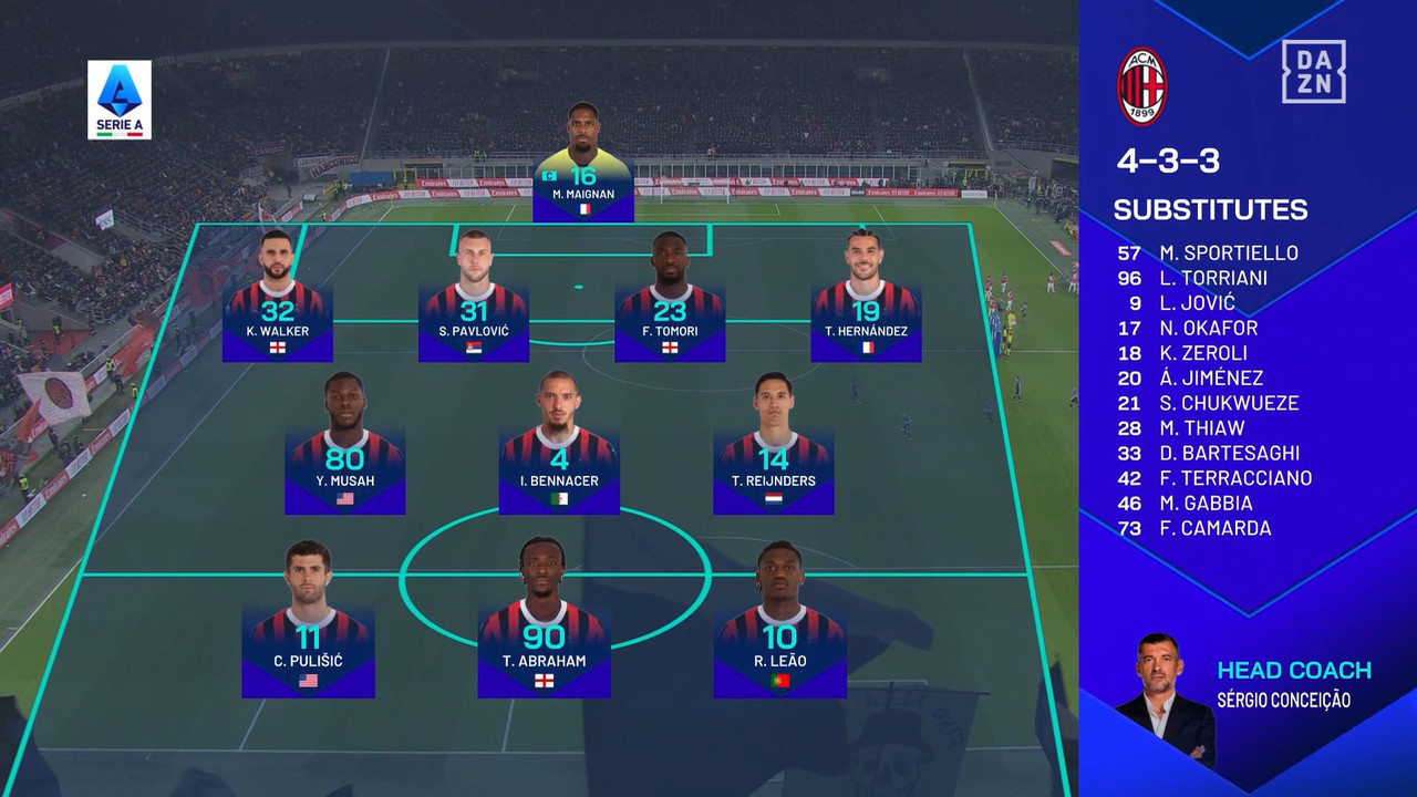 Serie A 2024/2025 - J23 - AC Milán Vs. Inter de Milán (1080p) (Castellano)