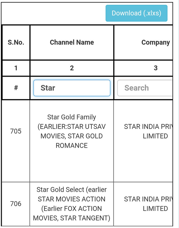 Screenshot 2019 01 16 18 02 17 752 — Postimages