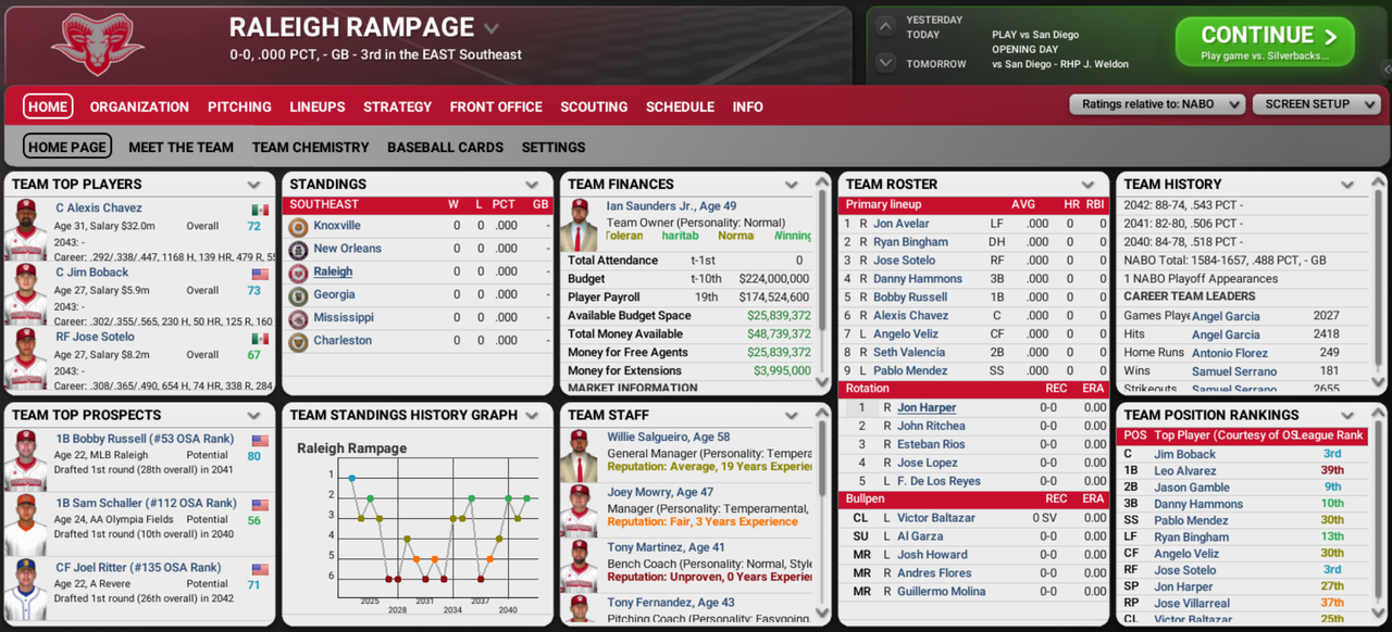 Nabo48 - 2043 and beyond ... - OOTP Developments Forums