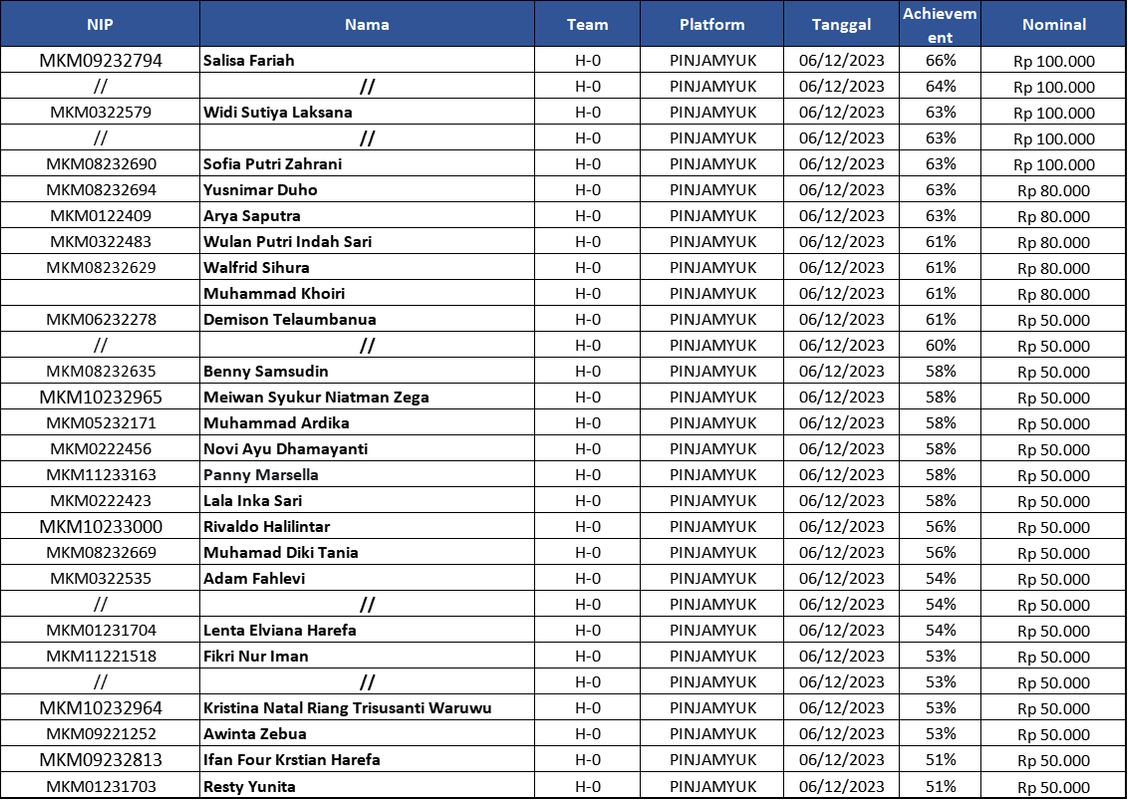 D2 A92677 651 B 4285 9 A48 4 AD881 D953 D2 — Postimages