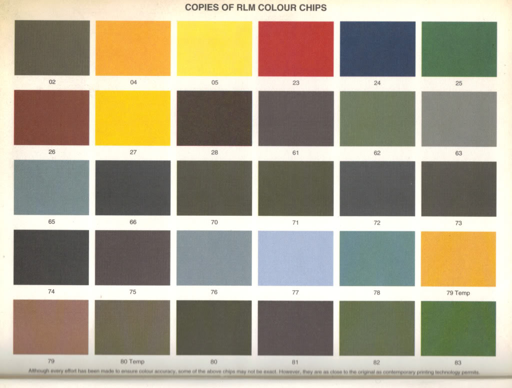 RLM colours 02 — Postimages