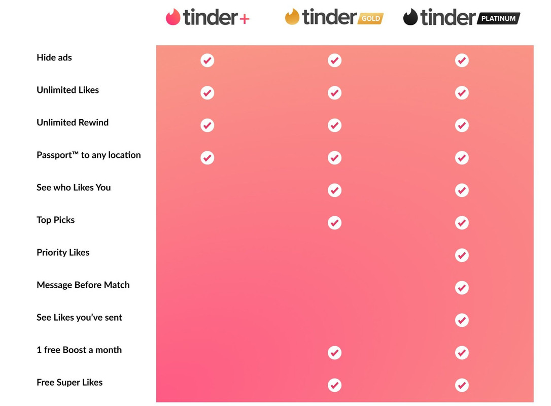 read me 2222 — Postimages