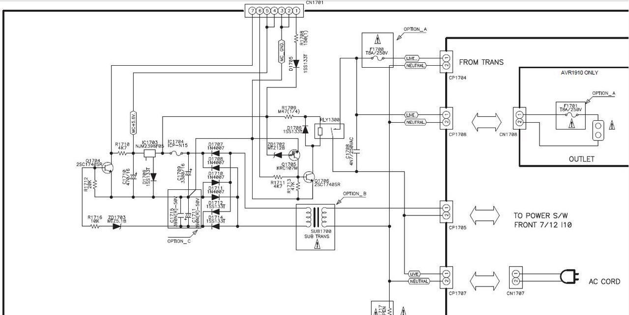 790 PS — Postimages