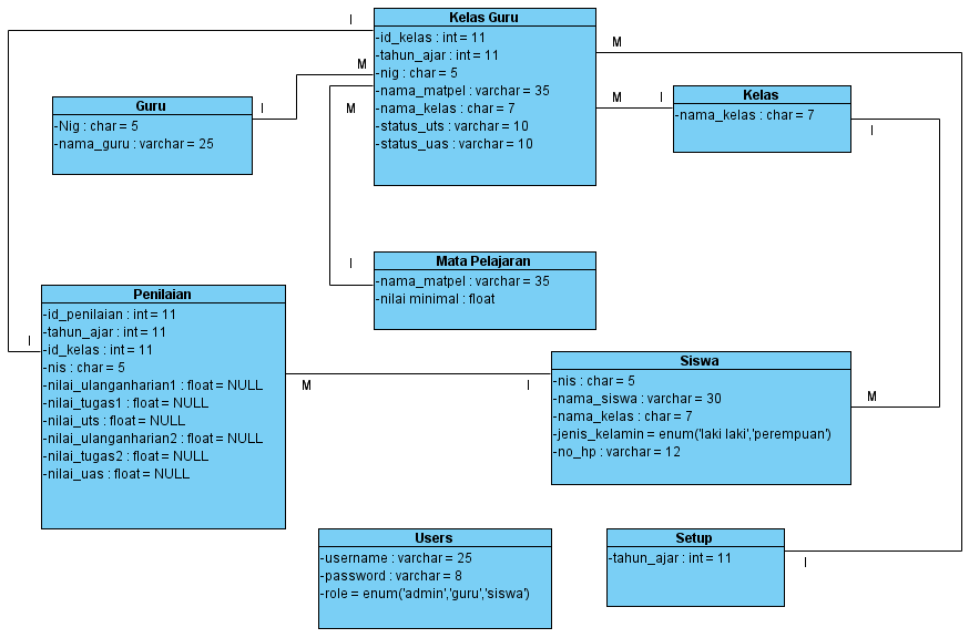 SI1312477173 - widuri