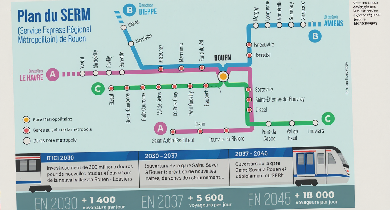[SERM] Le "RER" de Rouen