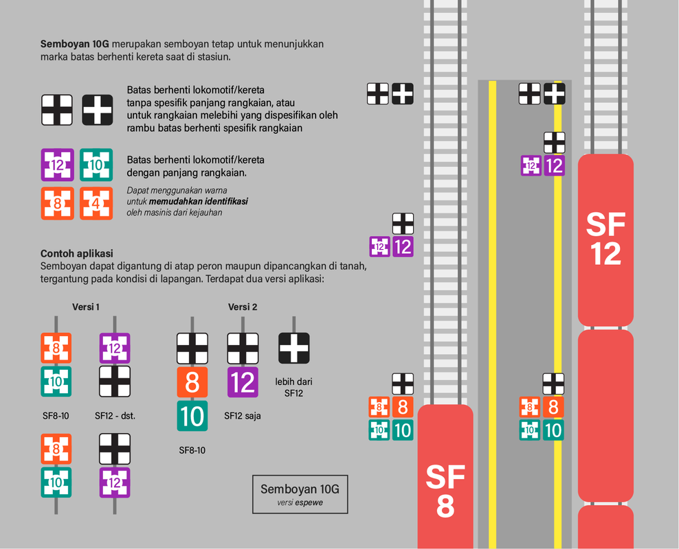 JAVA ISLAND | JABODETABEK KRL - Commuterline Indonesia | Page 621 ...