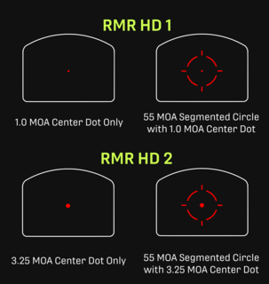 Trijicon RMR HD 1 MOA vs 3,25 MOA > Optics, Mounts, and Sights > AR15.COM