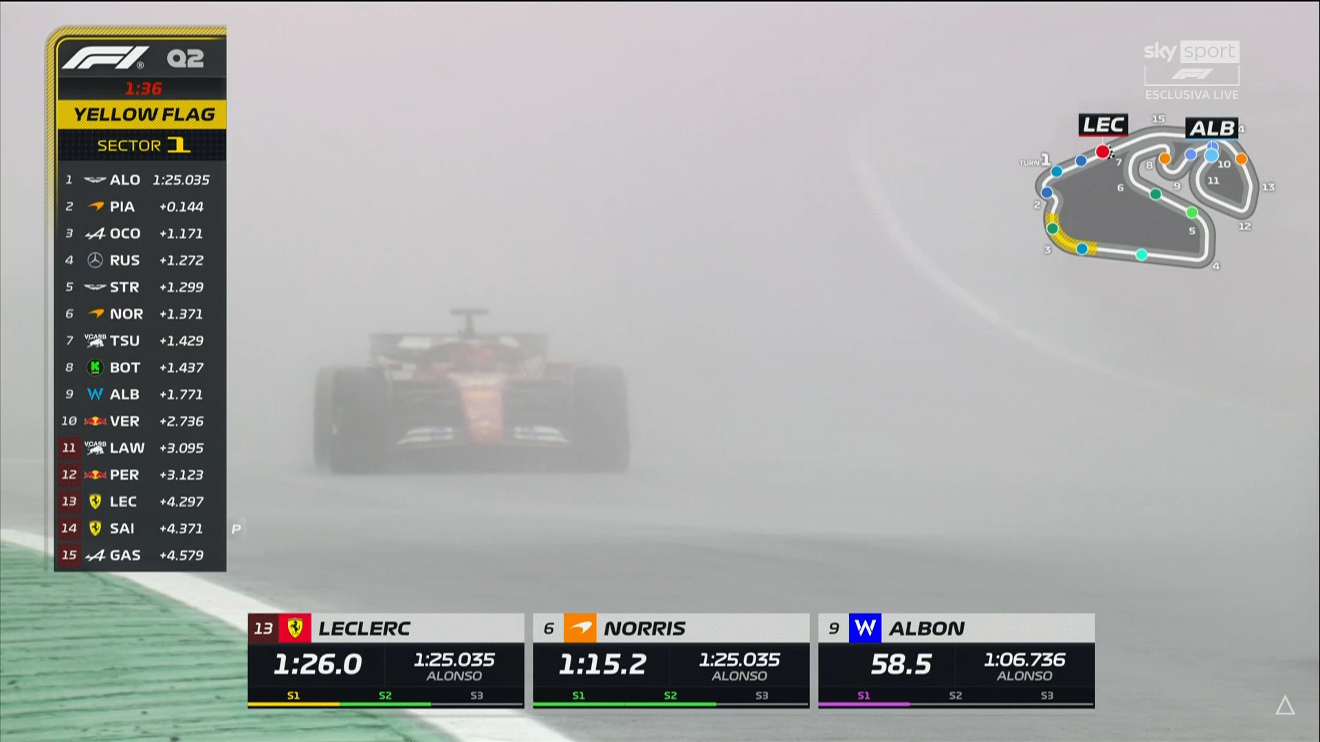 Interlagos 2024 F1 QLF 0050 — Postimages