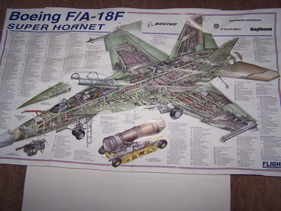 Italeri 1/72 Super Hornet - COMPLETED - F/A-18 STGB Part 2 ...
