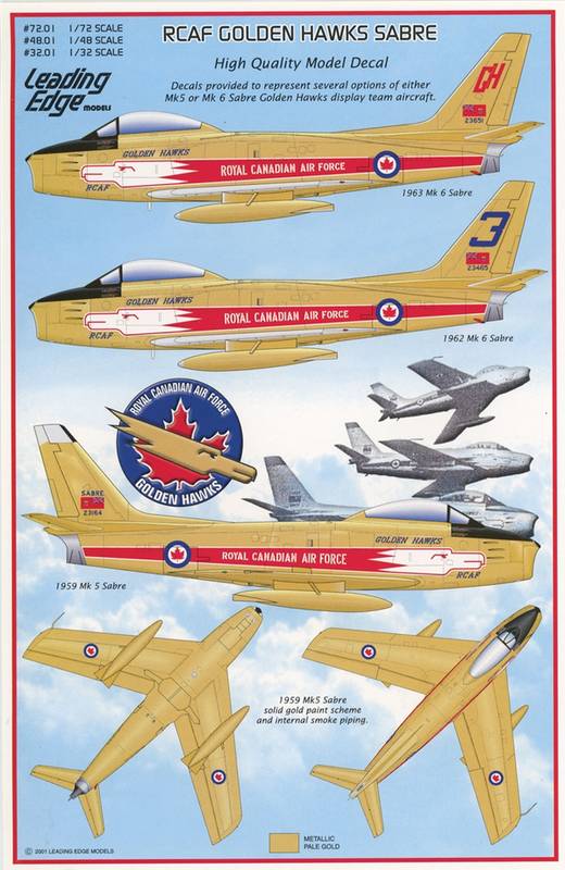 New tool Canadian CT-114 Tutor in 1/48 scale from Kinetic Model - Page ...