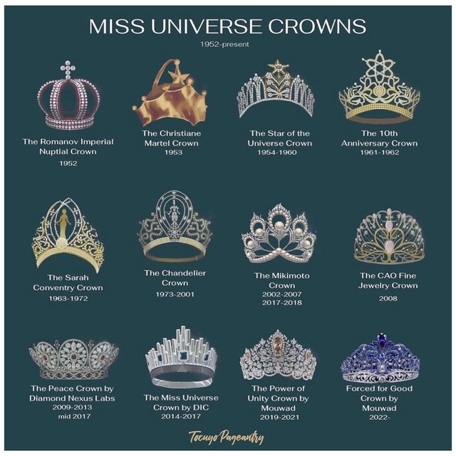 Palm-Plaza.com - NEW MISS UNIVERSE CROWN เปิดตัวมงกุฎใหม่ เวที MU ...