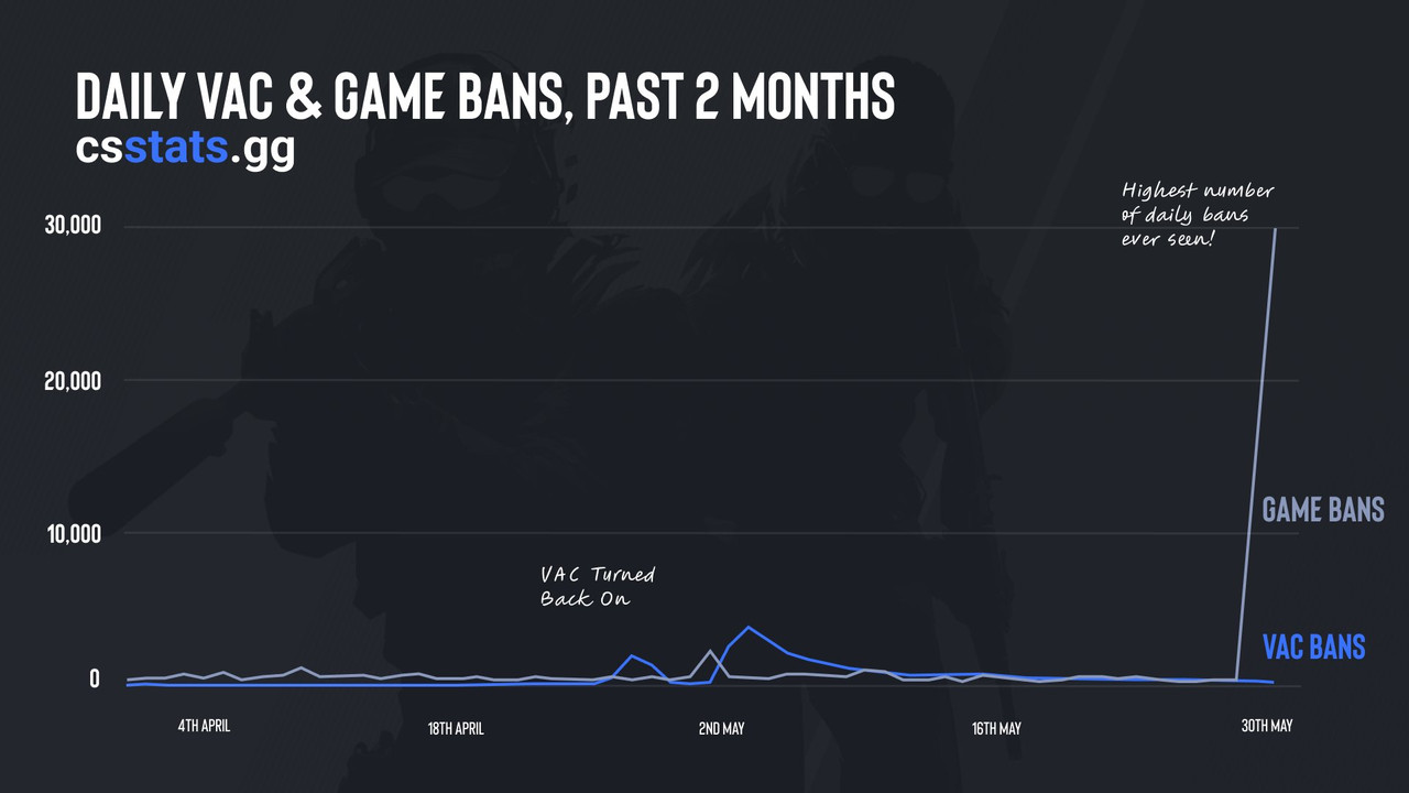 Valve's Treadmill Of Work Misconception : r/tf2