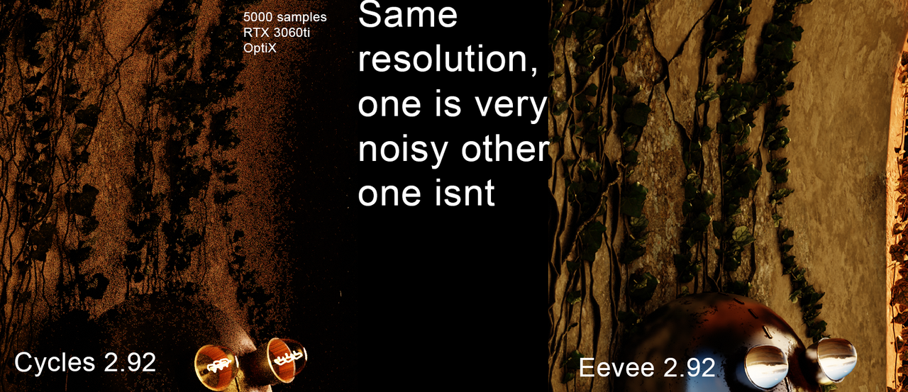 Does anyone know why my Cycles render is so noisy, even at 5000 samples? : r/blender