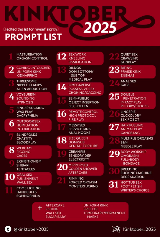 MataDorian's Kinktober 2025 Art - Chapter 1 - Matadorian - The Amazing Digital Circus (Web ...