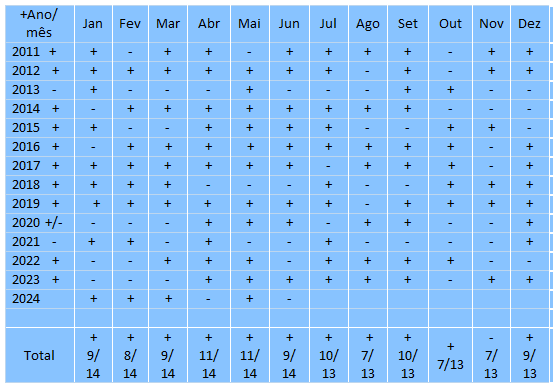 Walter do Mercado – Tetzner