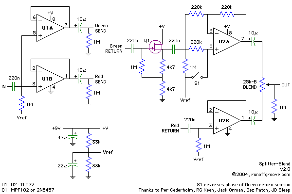 splitter blend2 — Postimages