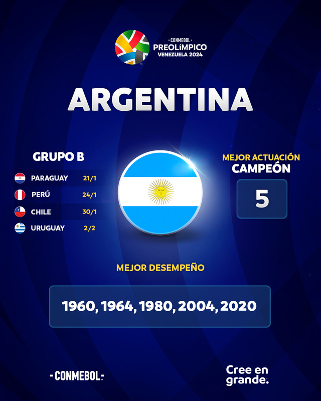 stream — Postimages