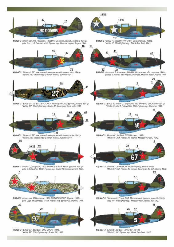1/72 - Mikoyan-Gurevich MiG-3 by Armory Models Group - released - Page ...