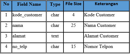 SI1512484723 - widuri