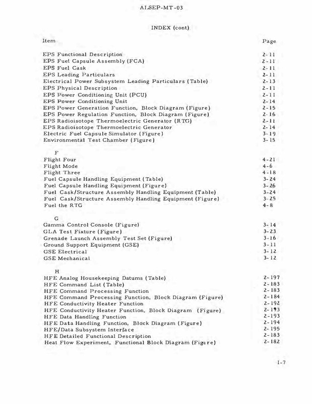 ALSEPManual1969 FSFM Rev B 337 — Postimages