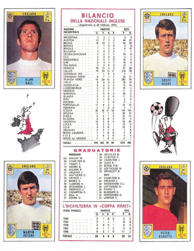 Album Panini Mexico 1970 37 — Postimages