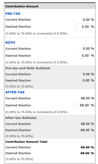 Where to start with mega backdoor Roth IRA? - Bogleheads.org