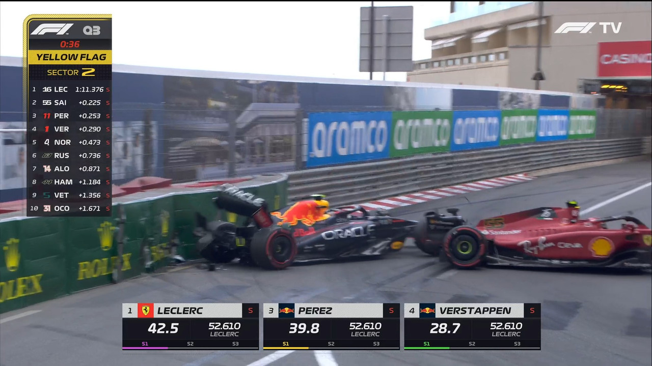 Monaco 2022 F1 QLF 0002 — Postimages