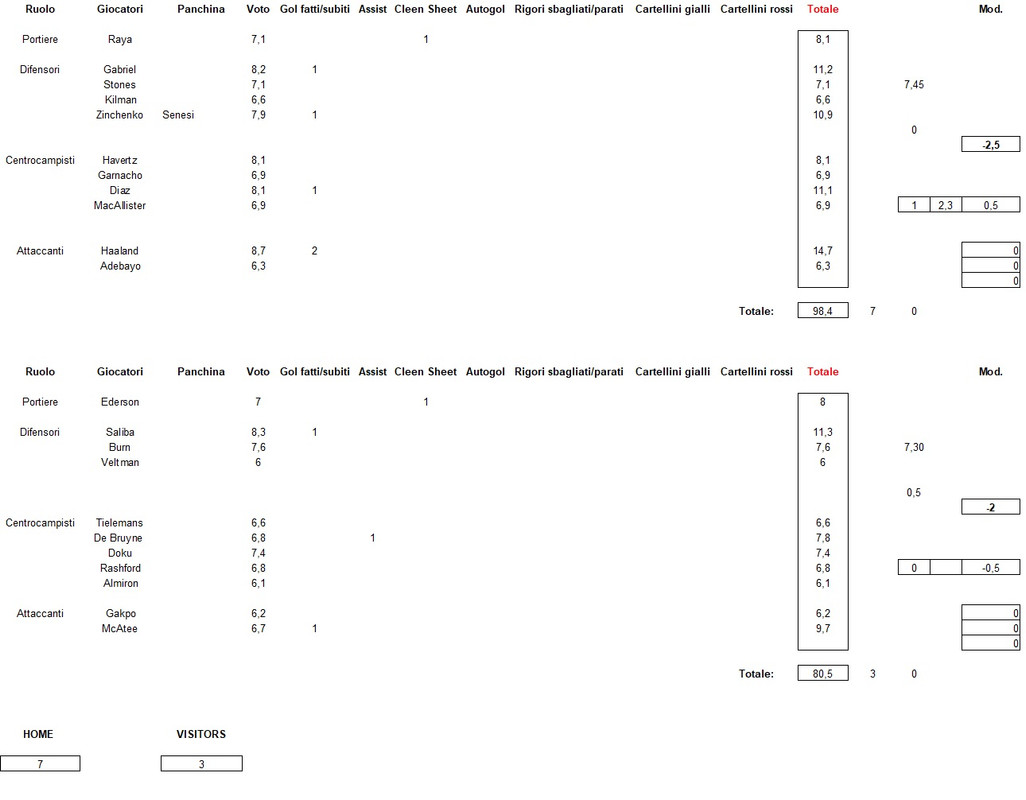 Castles Black Light 7 3 — Postimages