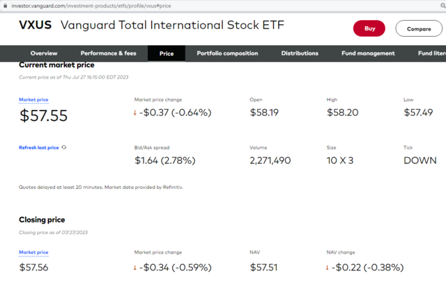 Why did VTIAX and VXUS move in different directions today (7/27/2023 ...