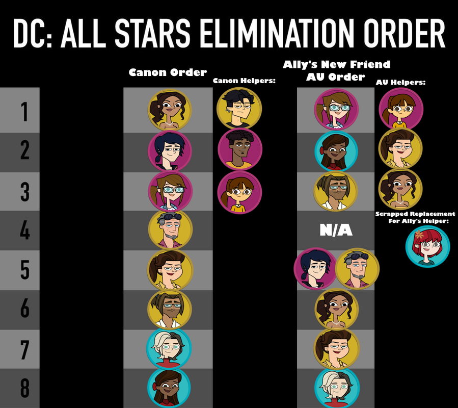 Fake Screenshots based on my AU Fanfics (Art and other stuffs) - Chapter 8 - YoJusCrazyHoov16 ...