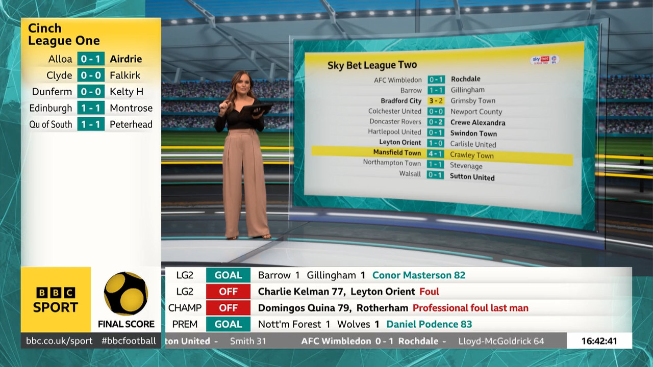 Final Score 20230401 16001725 ts snapshot 00 43 47 511 — Postimages