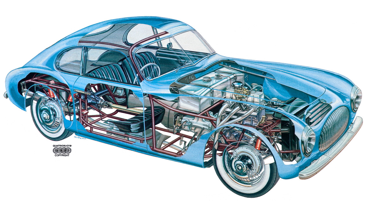 cisitalia 202 Betti Giulio — Postimages