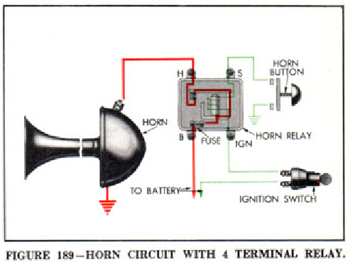 Horn Relay — Postimages