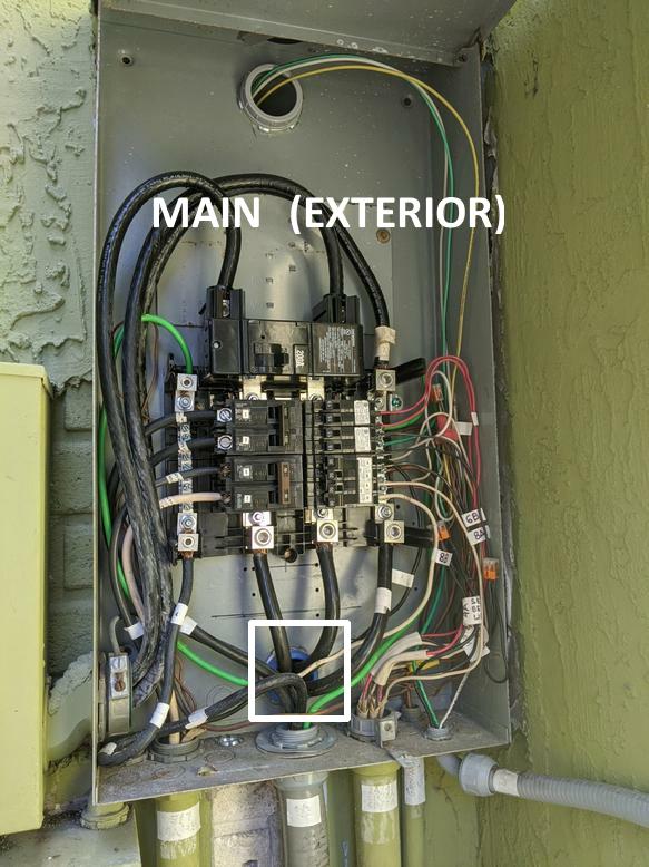 Improper connection between main and subpanel - DoItYourself.com Community Forums