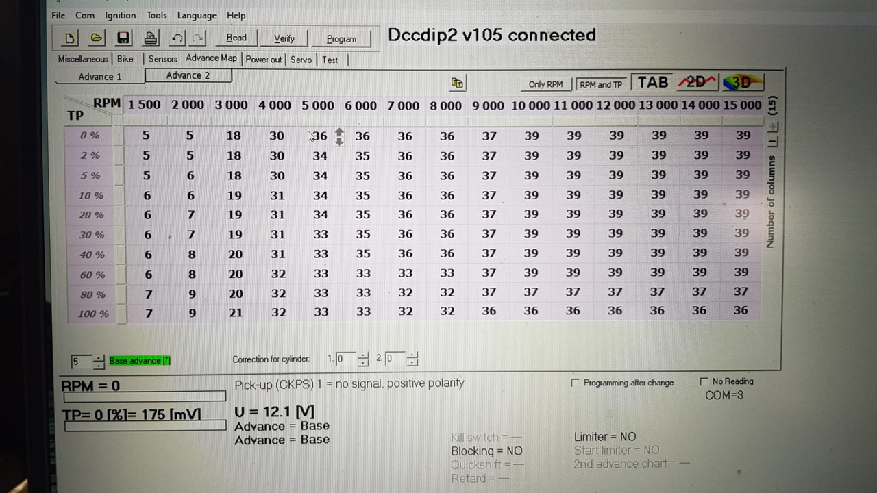 VTZR IGNITECH ignition matrix — Postimages