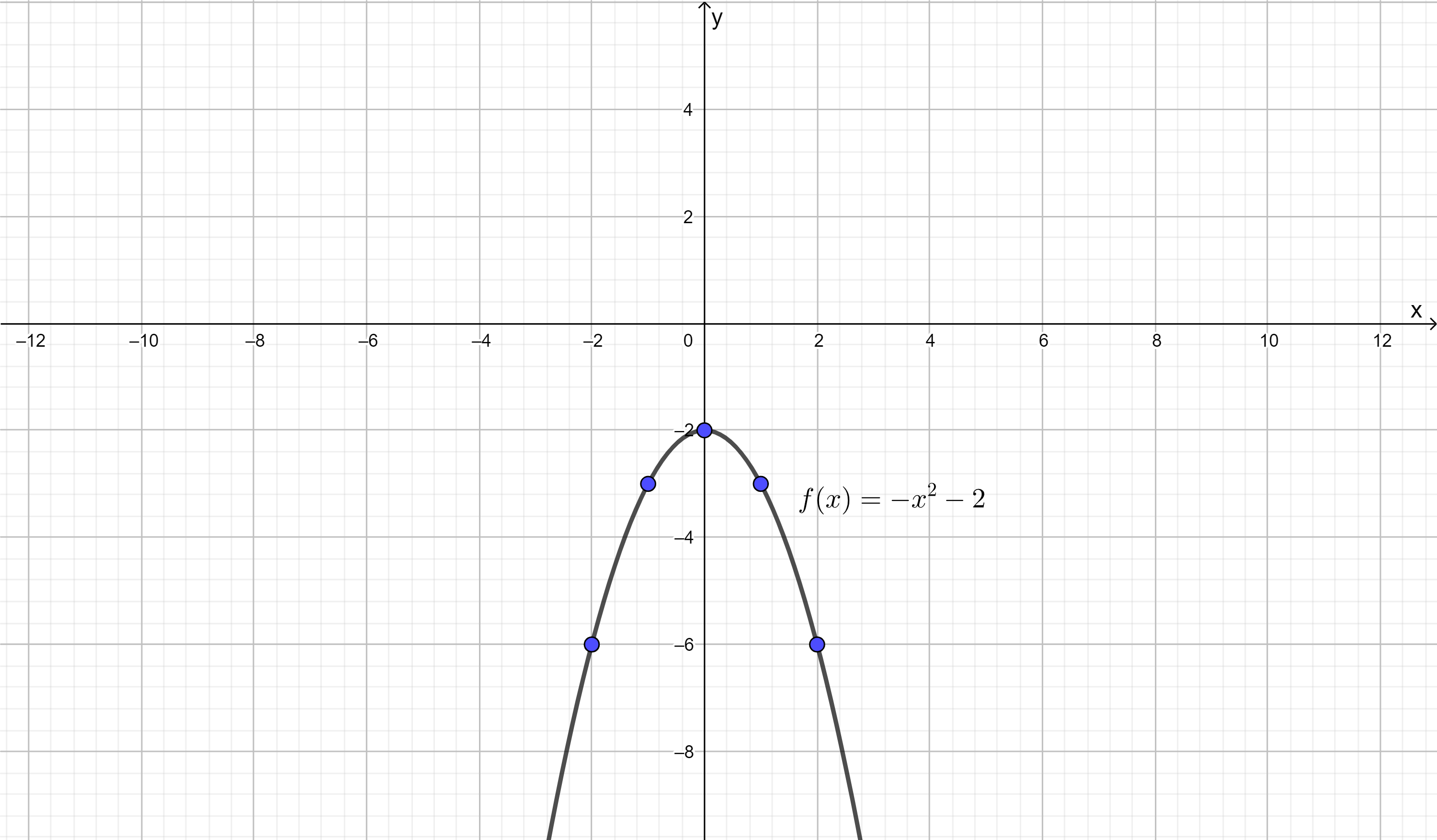 geogebra export (18) — Postimages