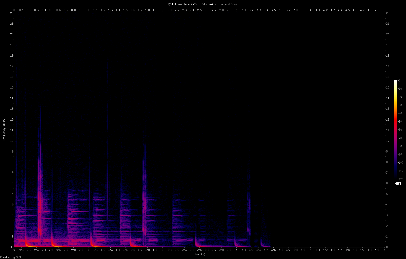 05 fake smile flac end 5 sec — Postimages
