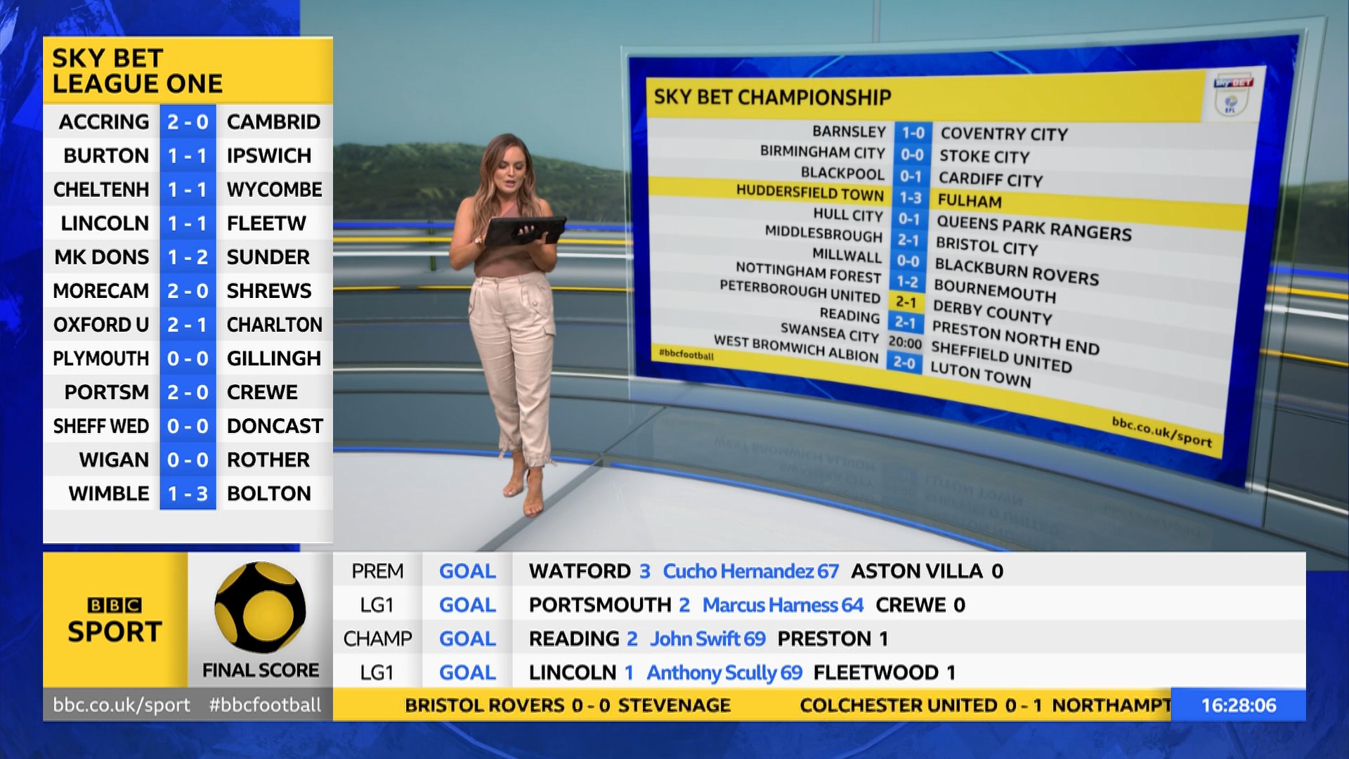 Final Score 20210814 16001730 ts snapshot 00 29 17 384 — Postimages