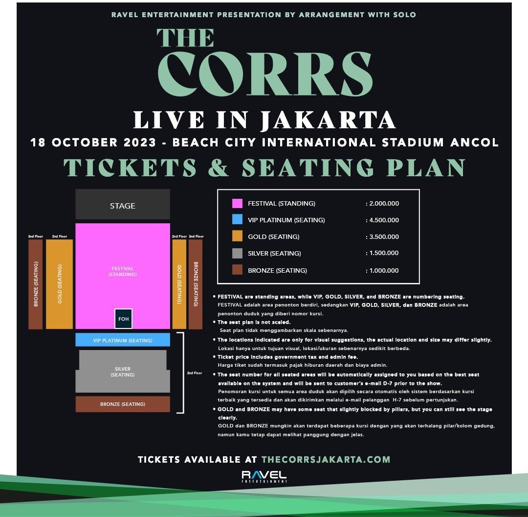 the corrs site — Postimages