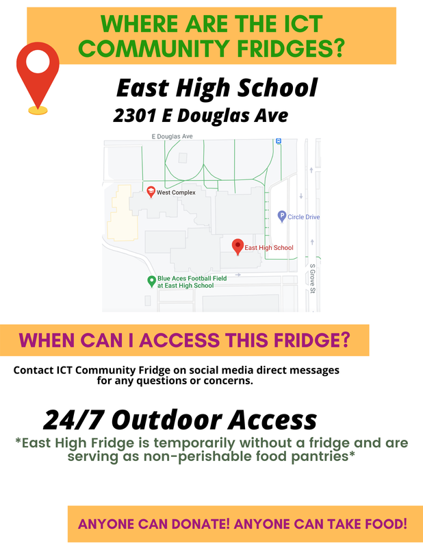 East Location — Postimages