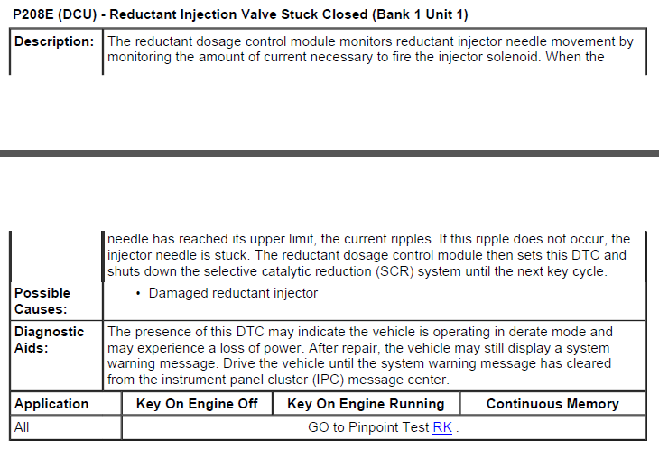 P208e code - Ford Truck Enthusiasts Forums